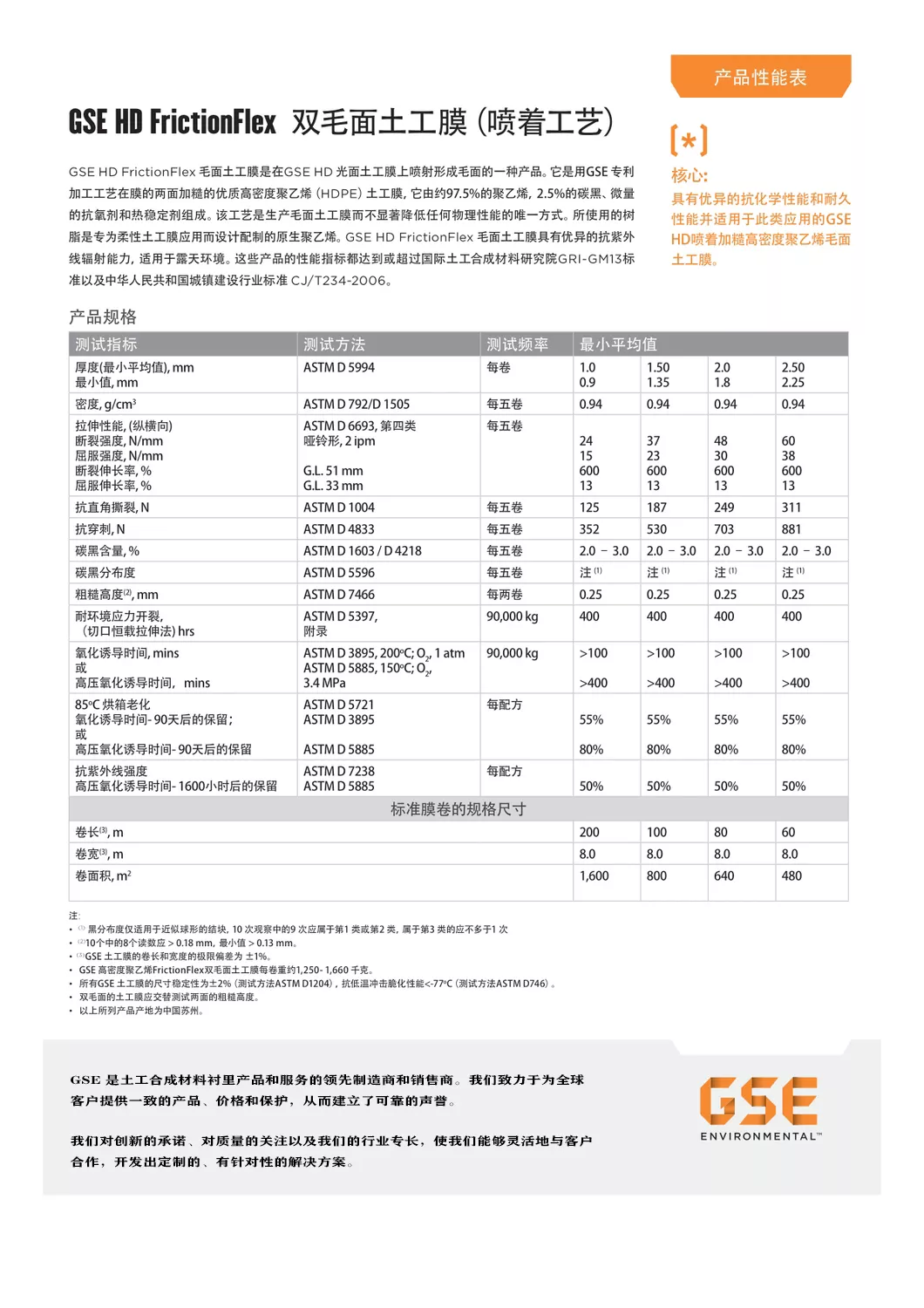 GSE HD FrictionFlex 双毛面土工膜-扬州建安环保材料有限公司